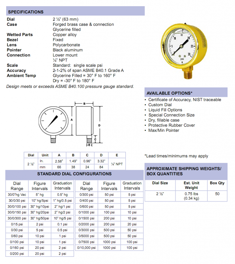 601L Cast Copper alloy Glycerine Filled Lower Mount | Cleveland ...