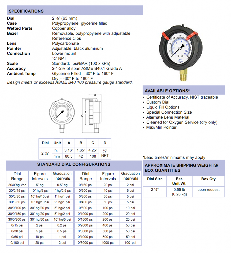 701L Poly Case Liquid Filled Lower Mount | Cleveland Instrument-CIC