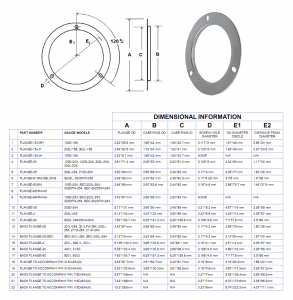 Front & Back Flanges | Cleveland Instrument-CIC