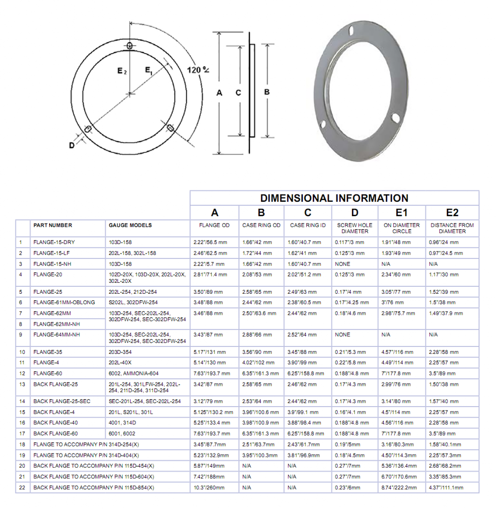 Front & Back Flanges | Cleveland Instrument-CIC