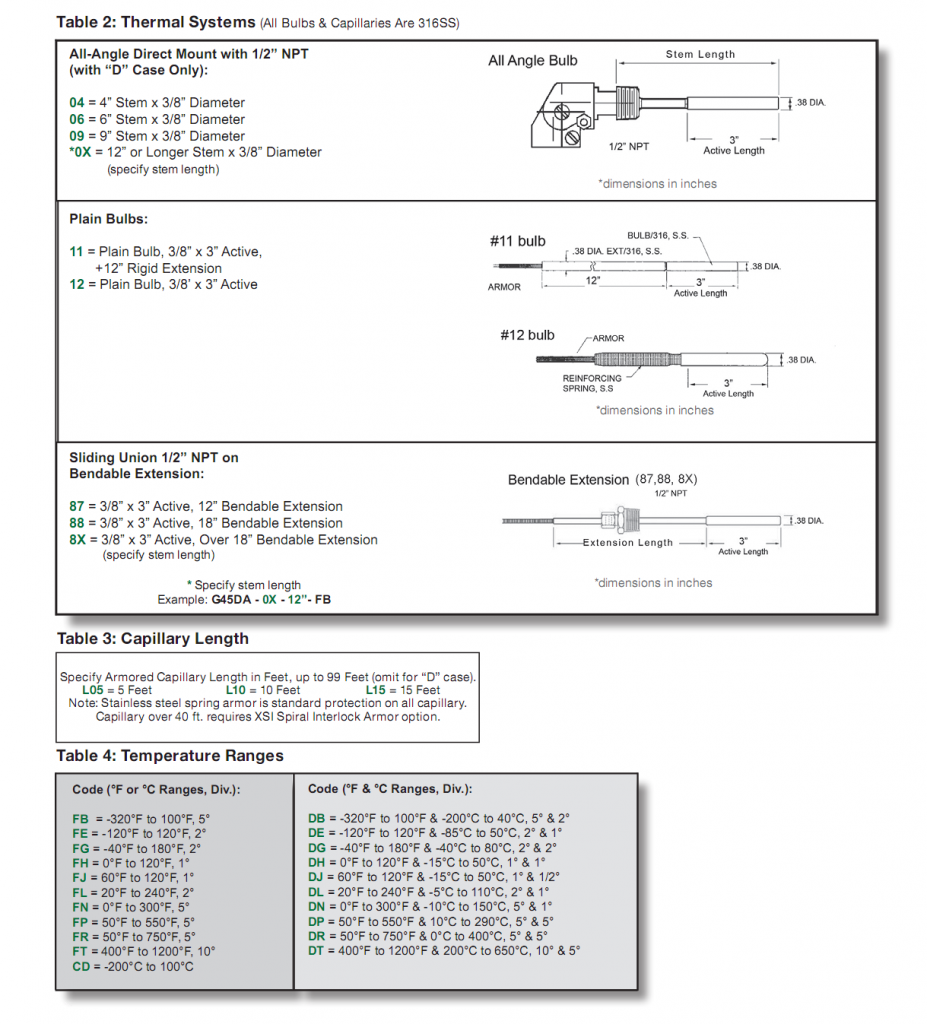 Gas Actuated Filled System Thermometer | Cleveland Instrument-CIC