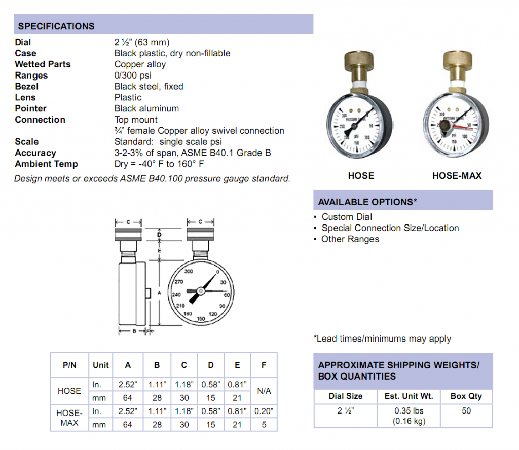 Hose Series Hose Test Gauge | Cleveland Instrument-CIC