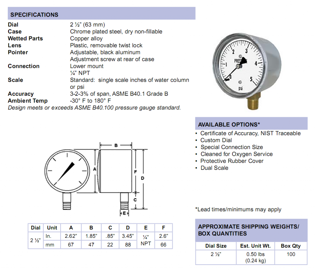 LP1 Low Pressure Lower Mount | Cleveland Instrument-CIC