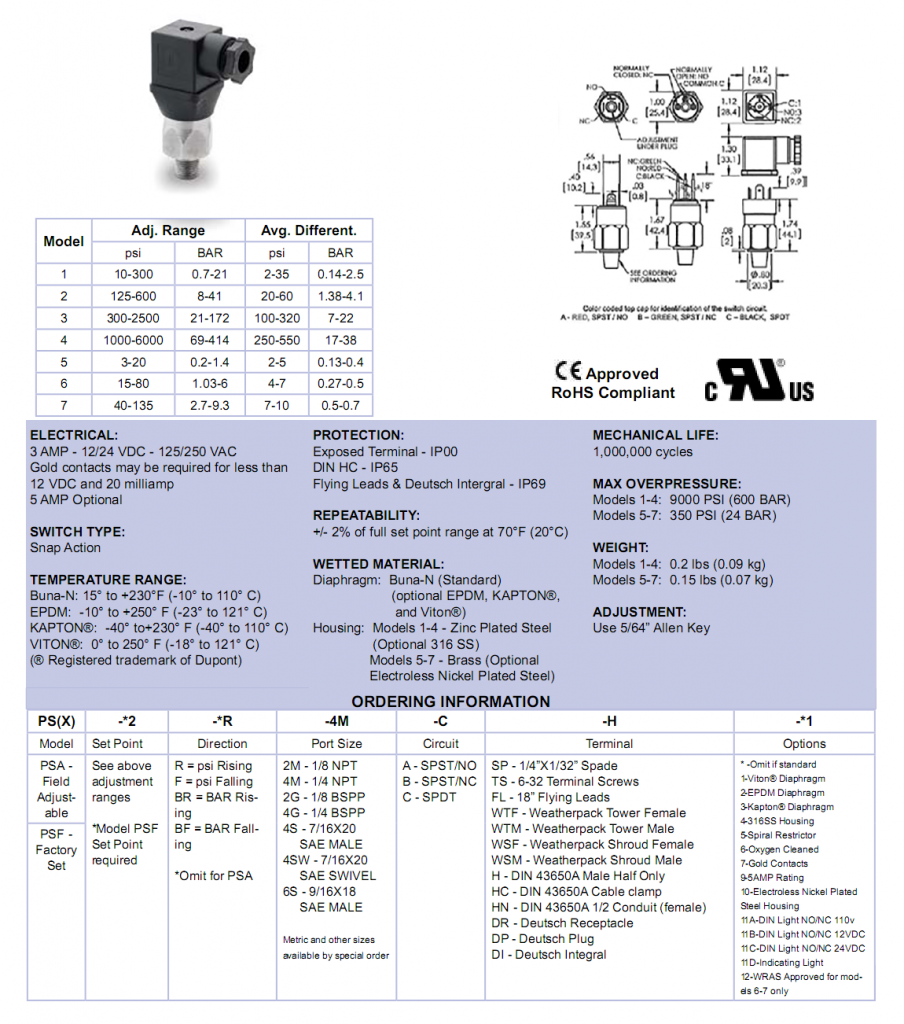 PSA/PSF Pressure Switch | Cleveland Instrument-CIC