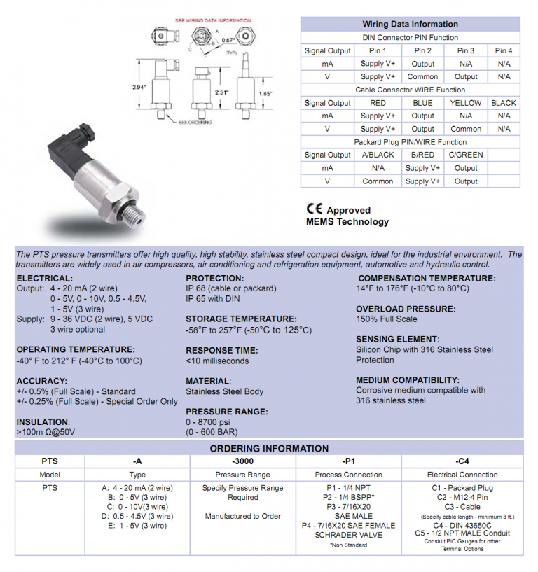 PTS Pressure Transmitter | Cleveland Instrument-CIC