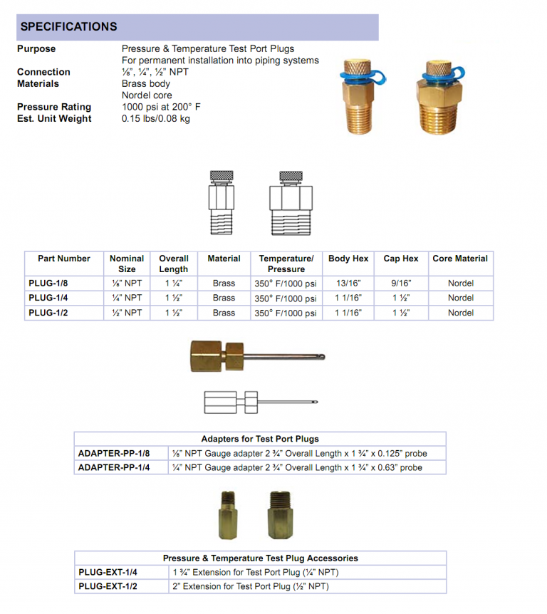 Test Port Plug | Cleveland Instrument-CIC