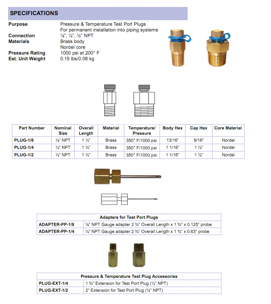 test-port-plug-specifications | Cleveland Instrument-CIC