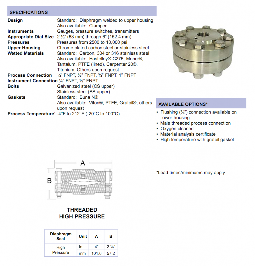 Threaded High Pressure Diaphragm Seal | Cleveland Instrument-CIC